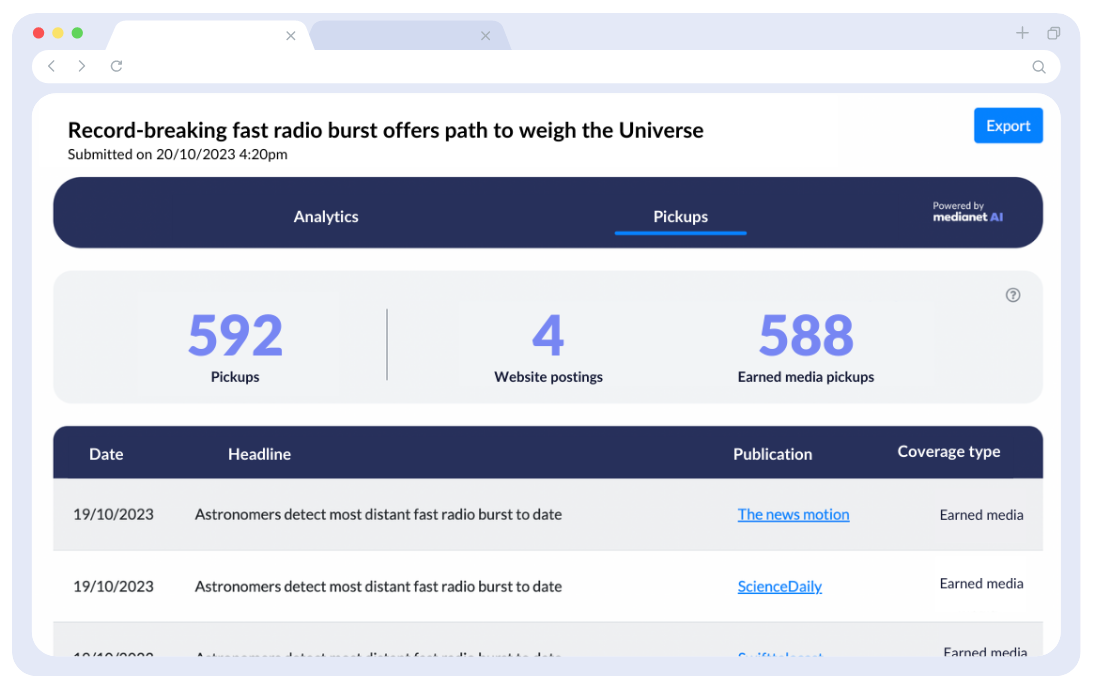 Products | Medianet | Medianet