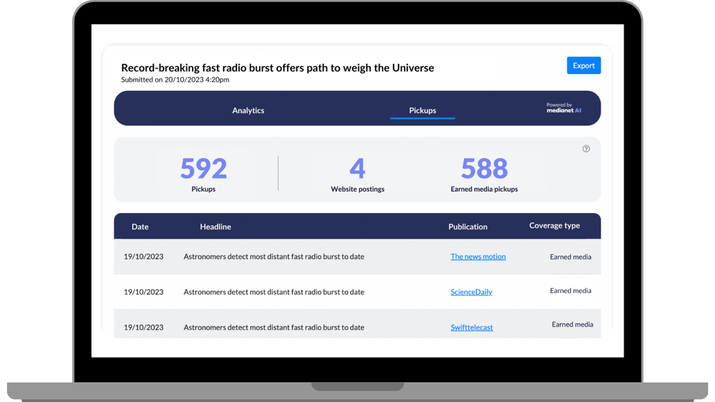 Demonstrating ROI and Impact with Medianet’s Pickup Tracker | Medianet