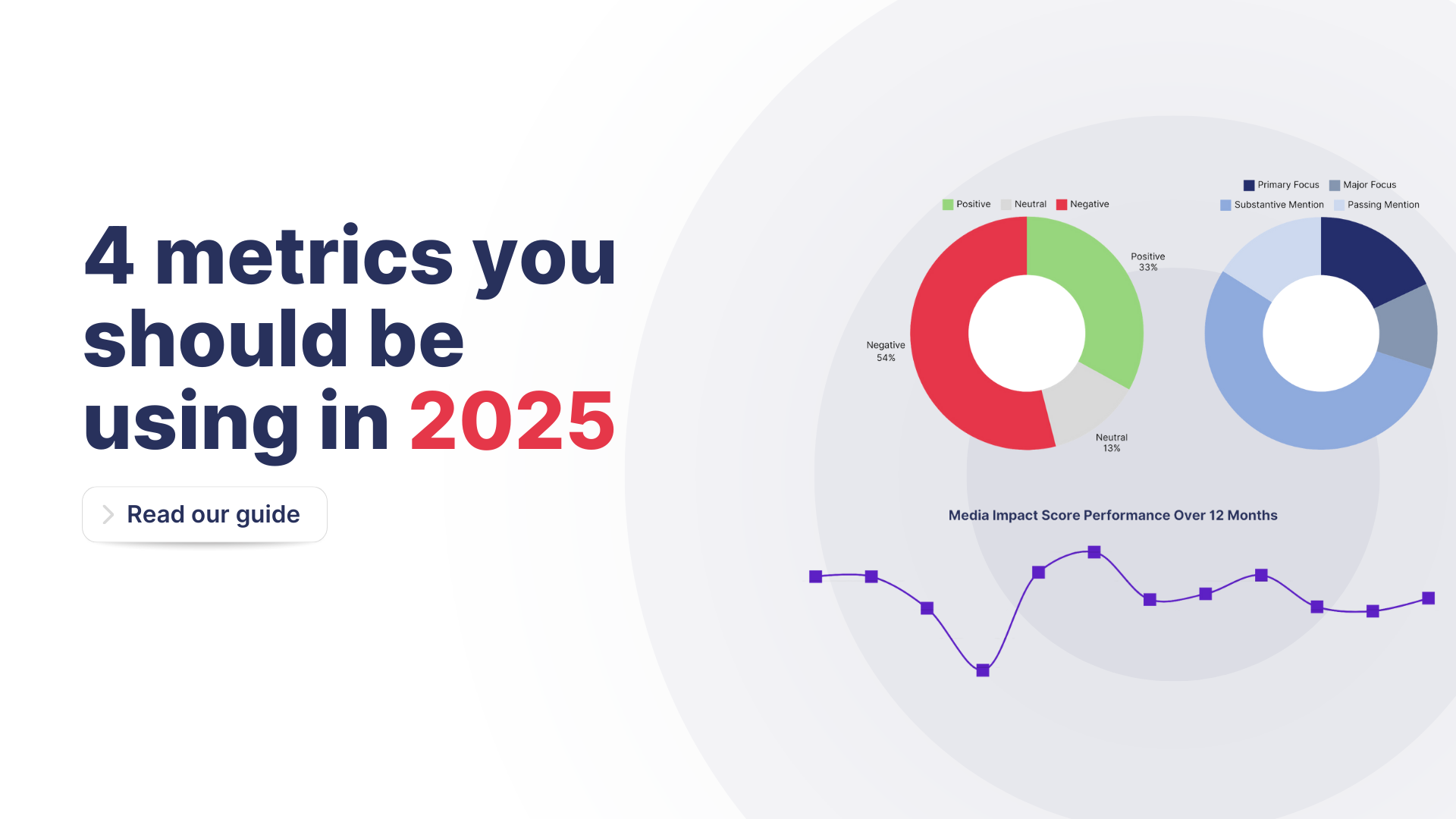 Medianet | 4 metrics you should be using to report on your media ...