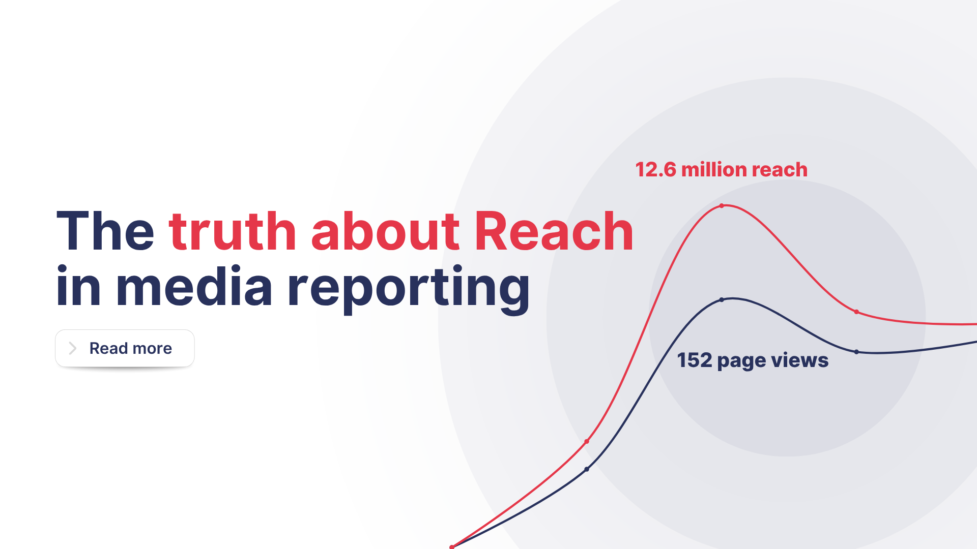 Medianet | The truth about Reach in media reporting