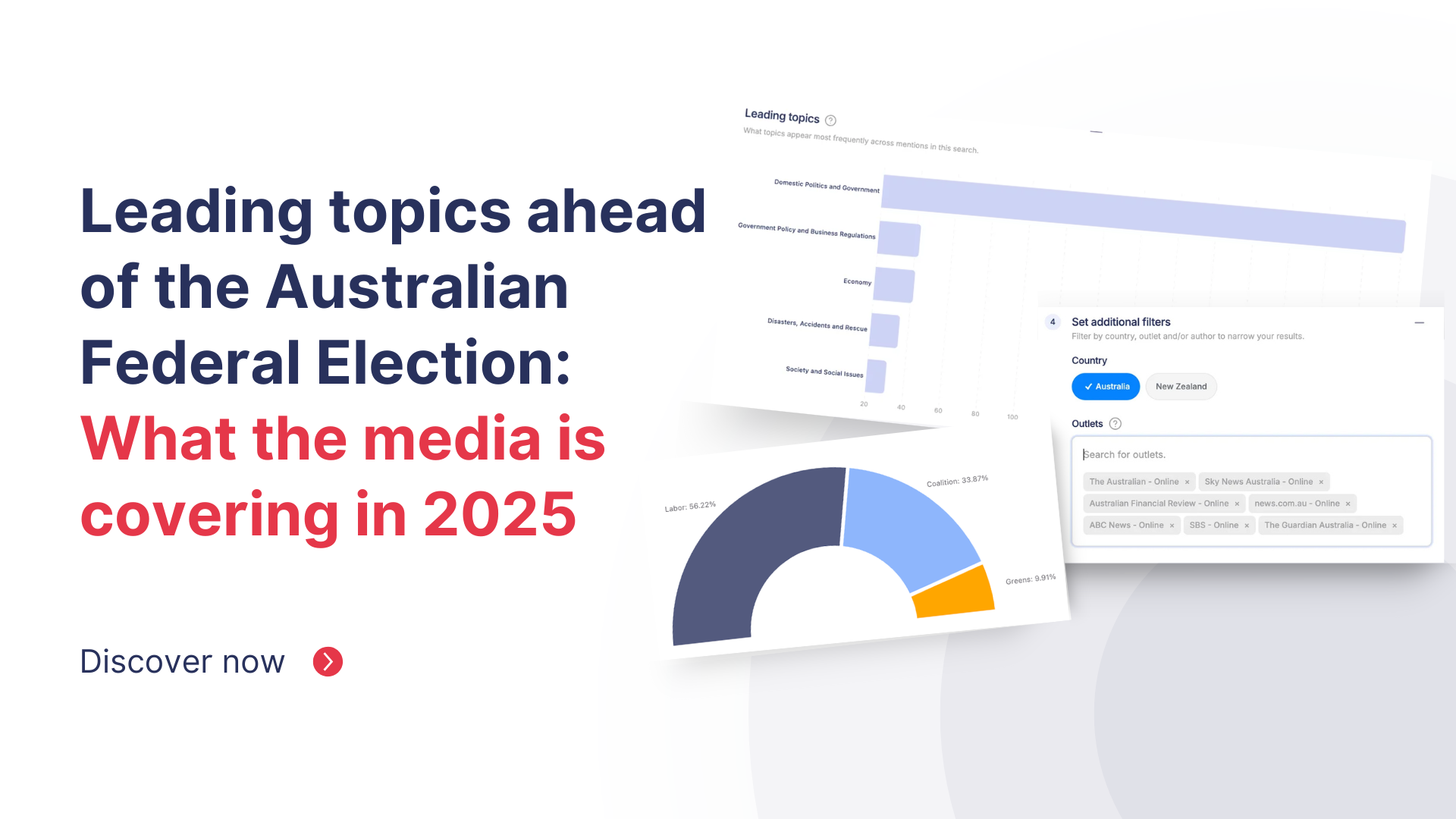 Medianet | Leading topics ahead of the Australian Federal Election ...